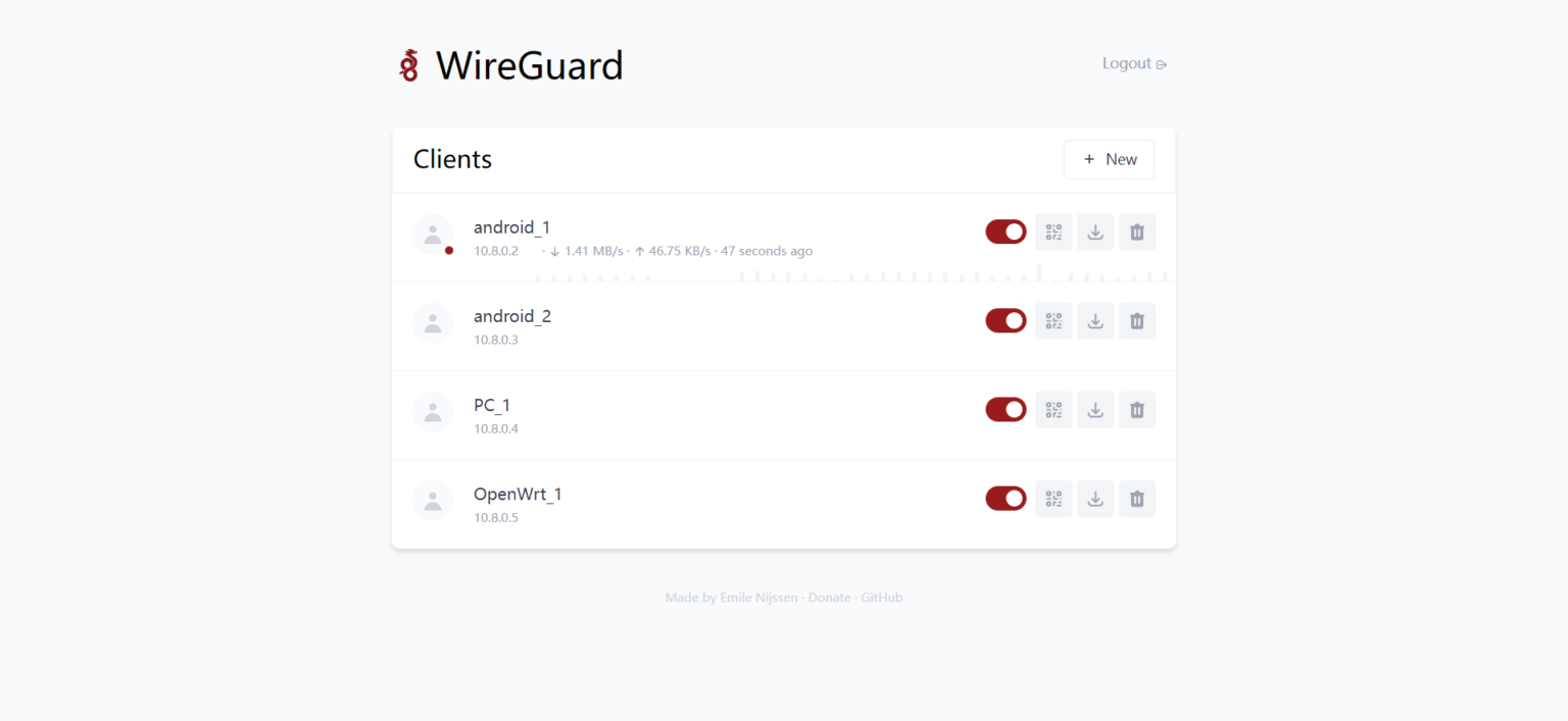 Wireguard搭建——基于群晖7.1 – Joynaruto